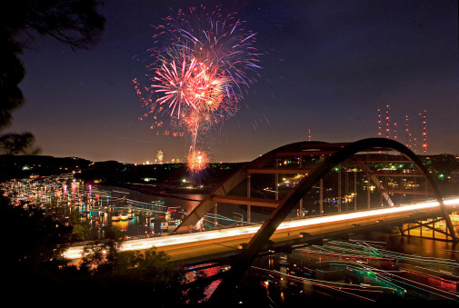 List: Fourth of July celebrations | kvue.com